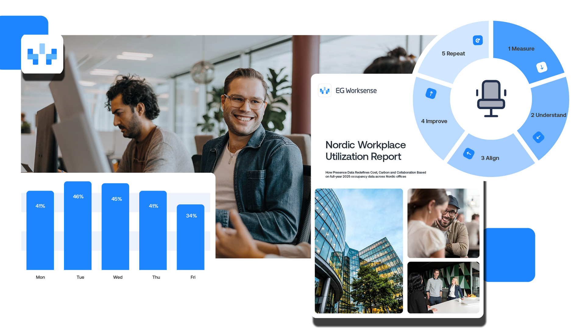 Nordic Workplace Report - How Presence Data Redefines Cost, Carbon and ...